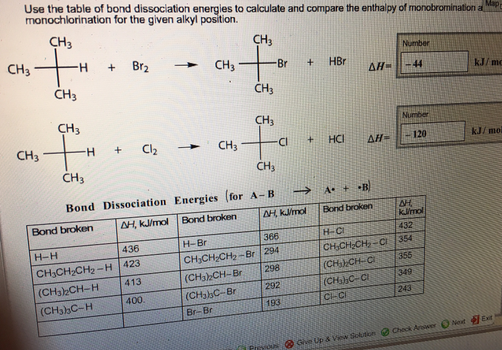 Solved Use the table of bond dissociation energies to | Chegg.com