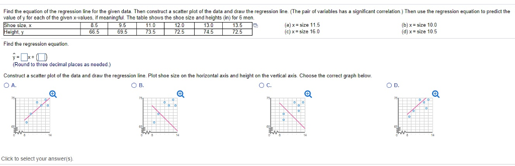 Solved Find the equation of the regression line for the | Chegg.com