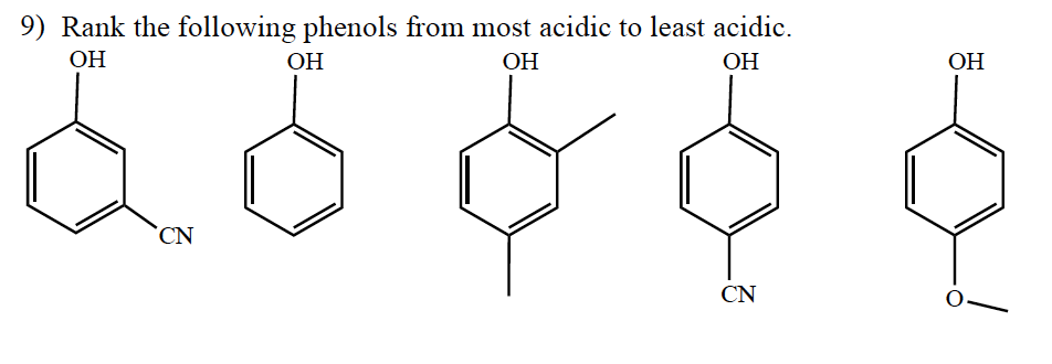 Solved 9) Rank the following phenols from most acidic to | Chegg.com