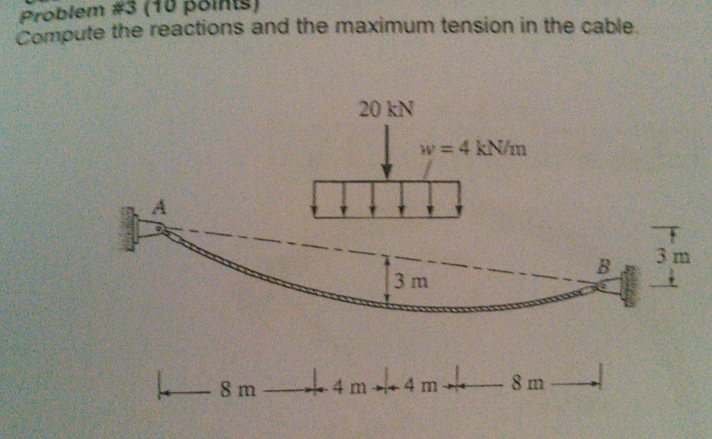 Solved points Compute the reactions and the maximum tension | Chegg.com Solved points Compute the reactions and the maximum tension | Chegg.com