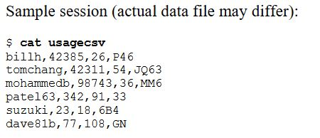 Solved 4. [12] Write a bash shell script called alertwhich | Chegg.com