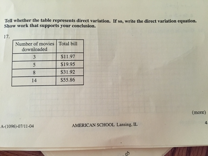 Solved Tell Whether The Table Represents Direct Variation