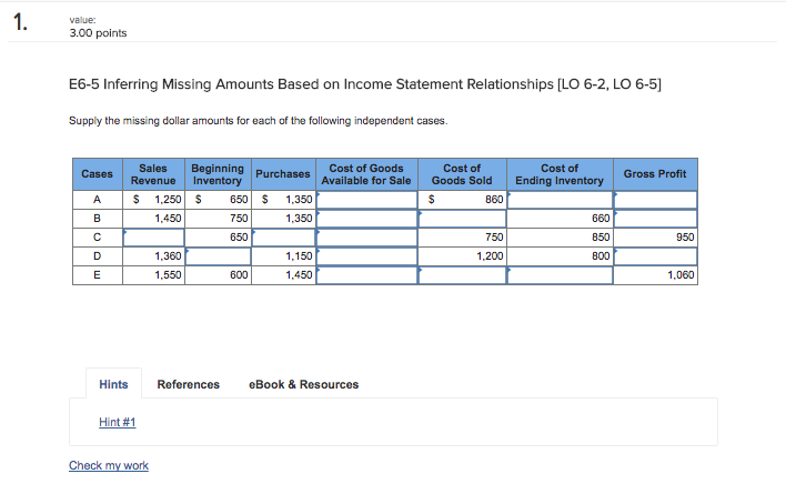 Solved Supply the missing dollar amounts for each of the | Chegg.com