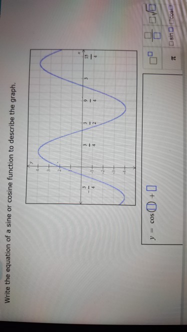 Solved Write the equation of a sine or cosine function to | Chegg.com