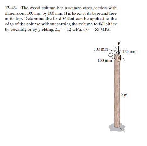 Solved The wood column has a square cross section with | Chegg.com