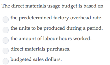 Solved The direct materials usage budget is based on the | Chegg.com