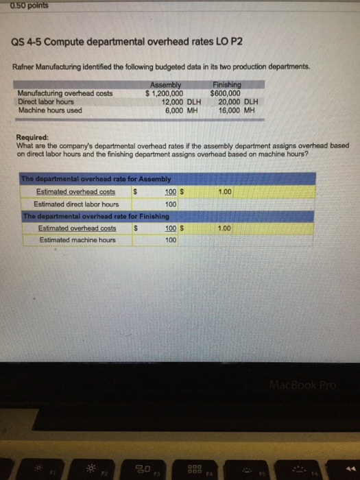 Solved Rafner Manufacturing identified the following | Chegg.com