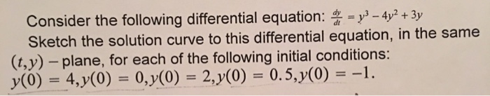 Solved Consider the following differential equation: dy/dt = | Chegg.com