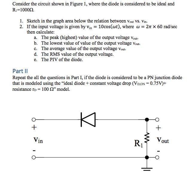 Solved Consider the circuit shown in Figure 1, where the | Chegg.com