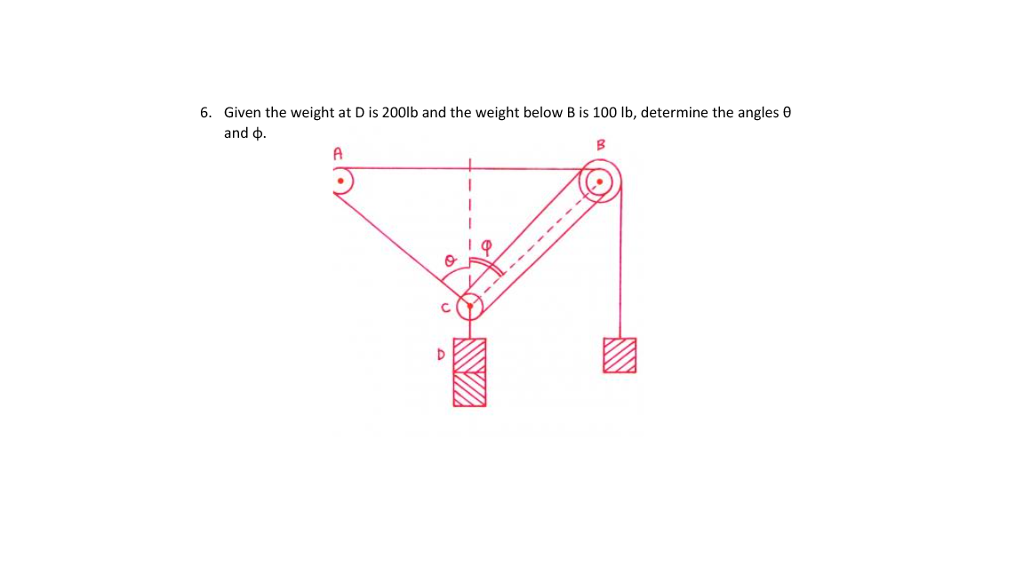 Solved Given the weight at D is 200lb and the weight below B | Chegg.com