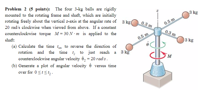 Solved Problem 2 (5 points): The four 3-kg balls are rigidly | Chegg.com