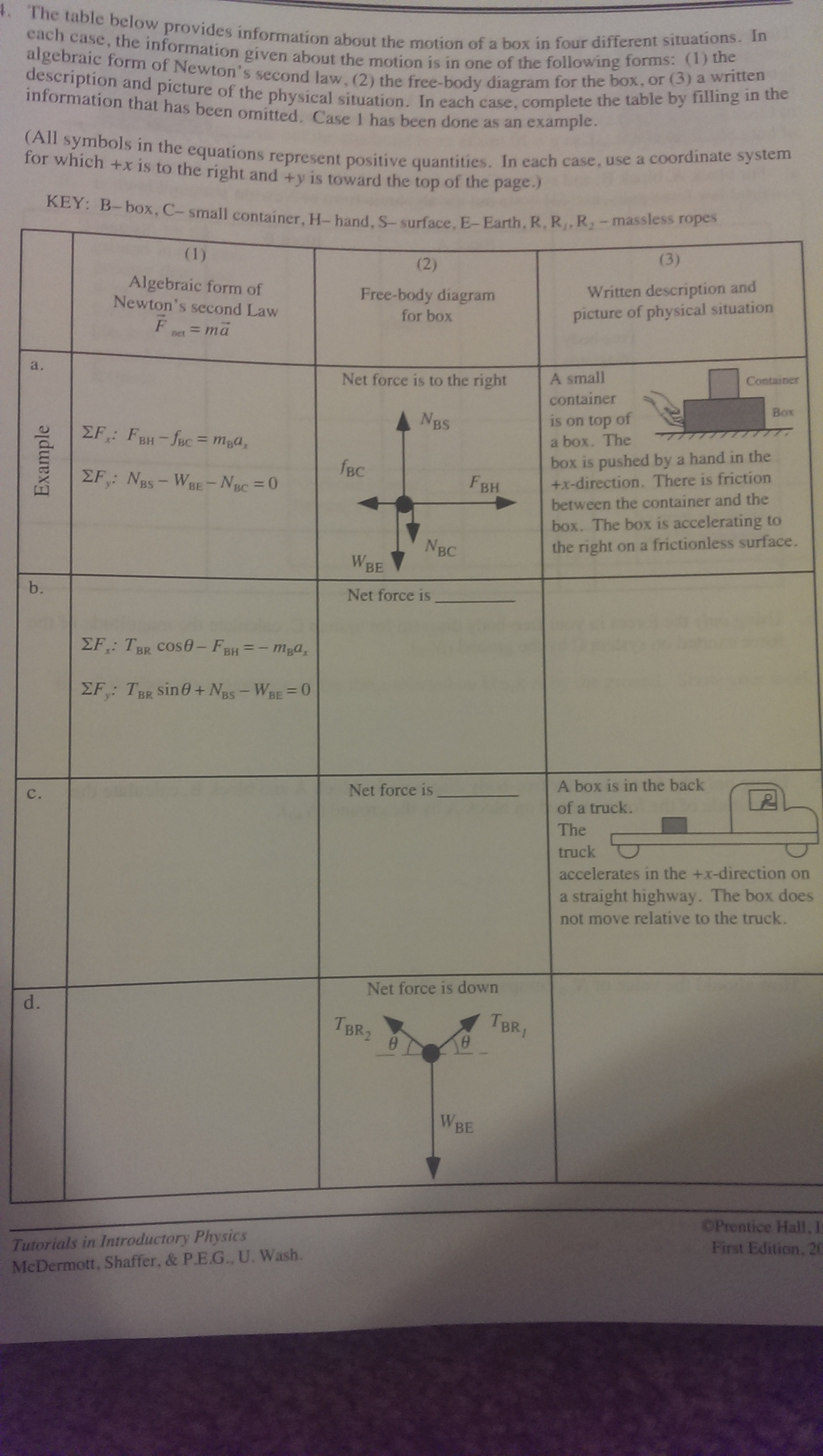 Solved The table below provides information about the motion | Chegg.com