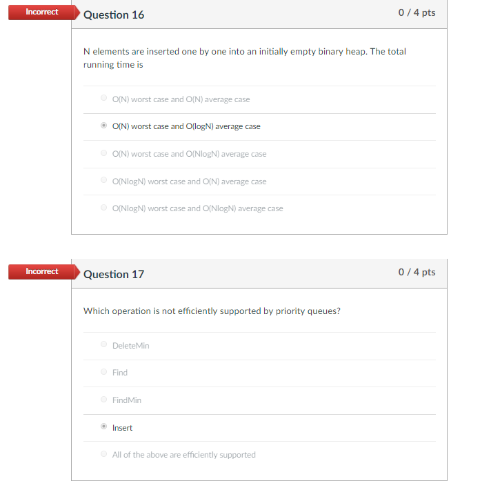 Solved Incorrect Question 15 0/4 pts Every node in a (min) | Chegg.com Solved Incorrect Question 15 0/4 pts Every node in a (min) | Chegg.com