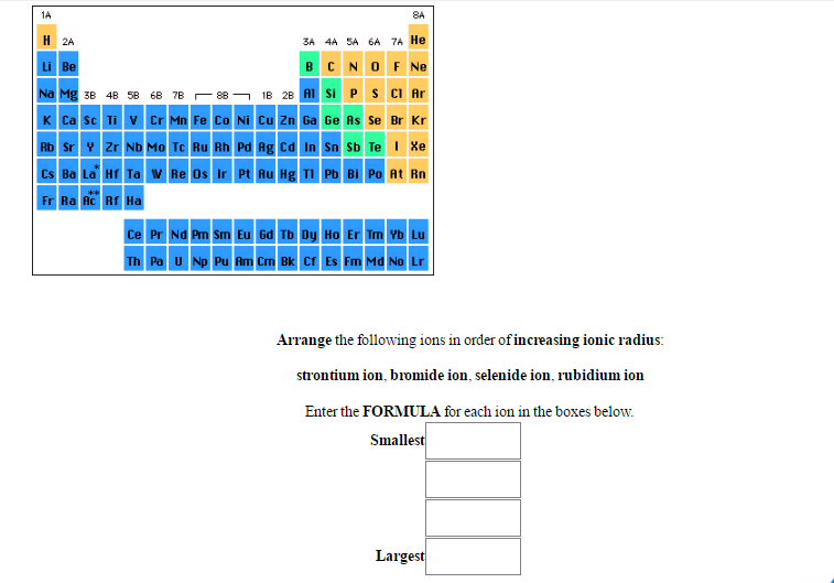 Solved Arrange the following ions in order of increasing | Chegg.com