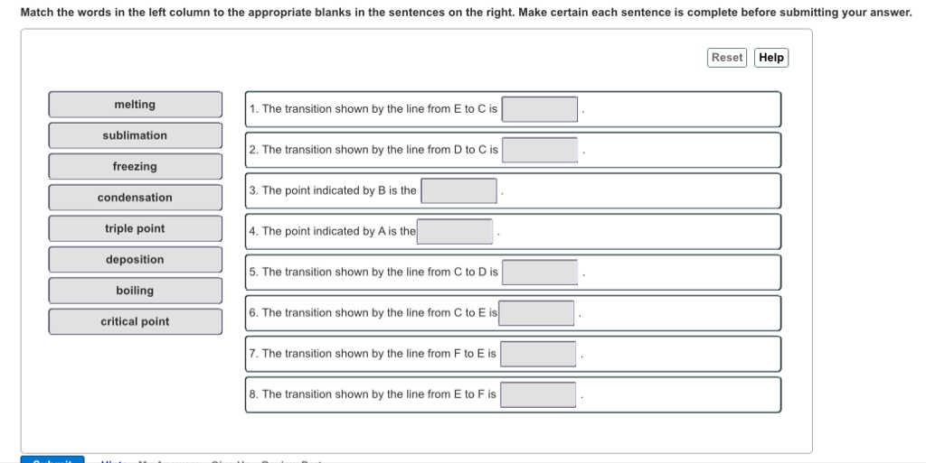 Solved A phase diagram is a convenient means of representing | Chegg.com