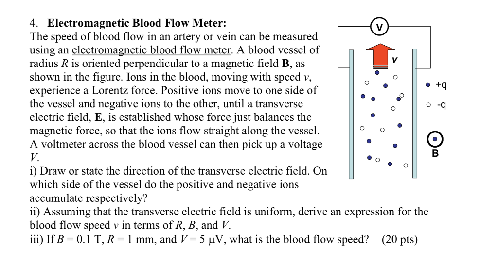 Solved 4. Electromagnetic Blood Flow Meter: The speed of | Chegg.com