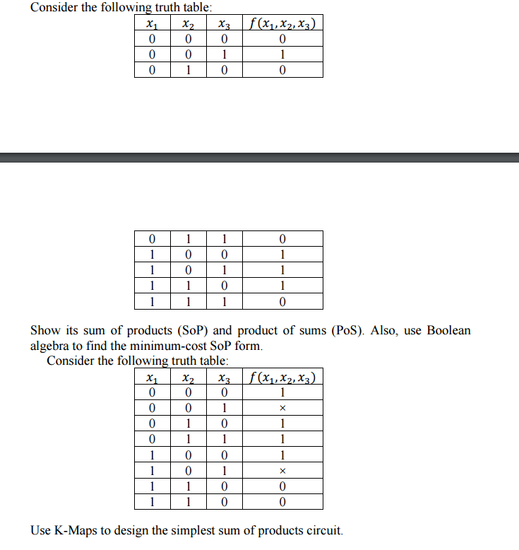 Solved Consider the following truth table: Show its sum | Chegg.com