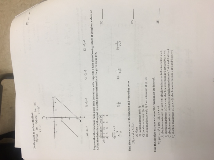 Solved Use the graph to evaluate the limit. Find lim_x | Chegg.com