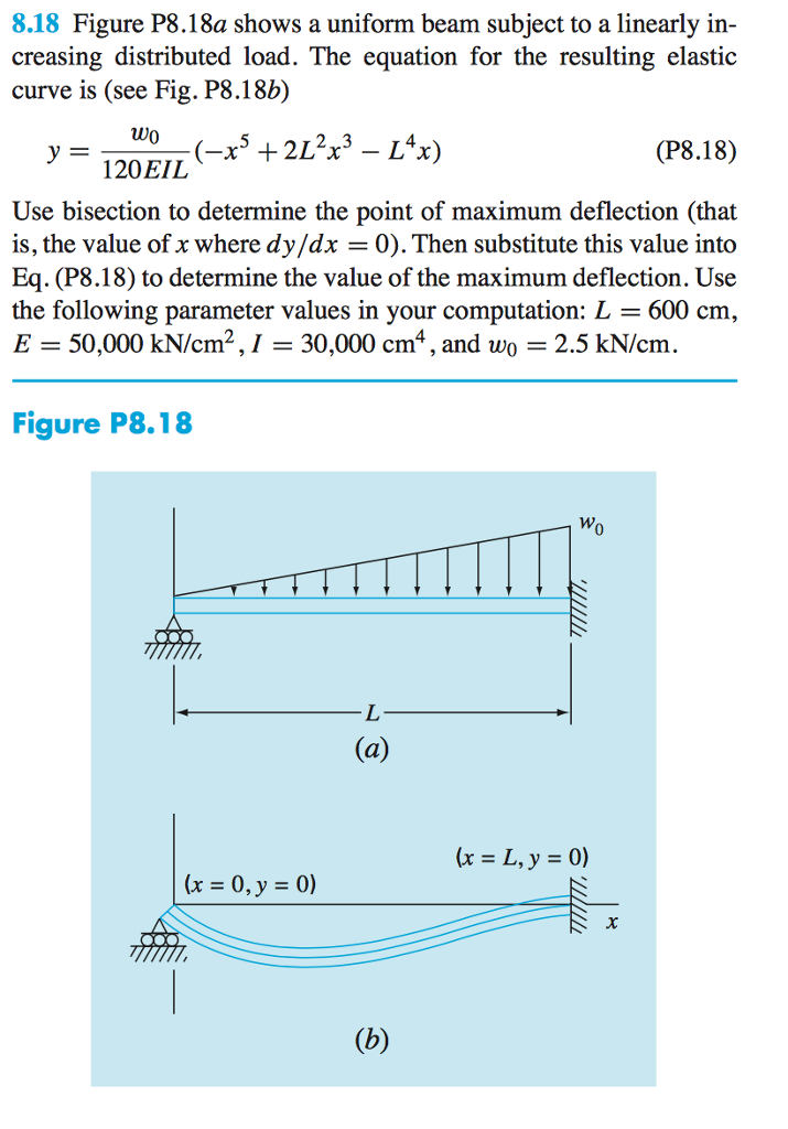 Solved Implement The Bisection Method As A Matlab Function 7295