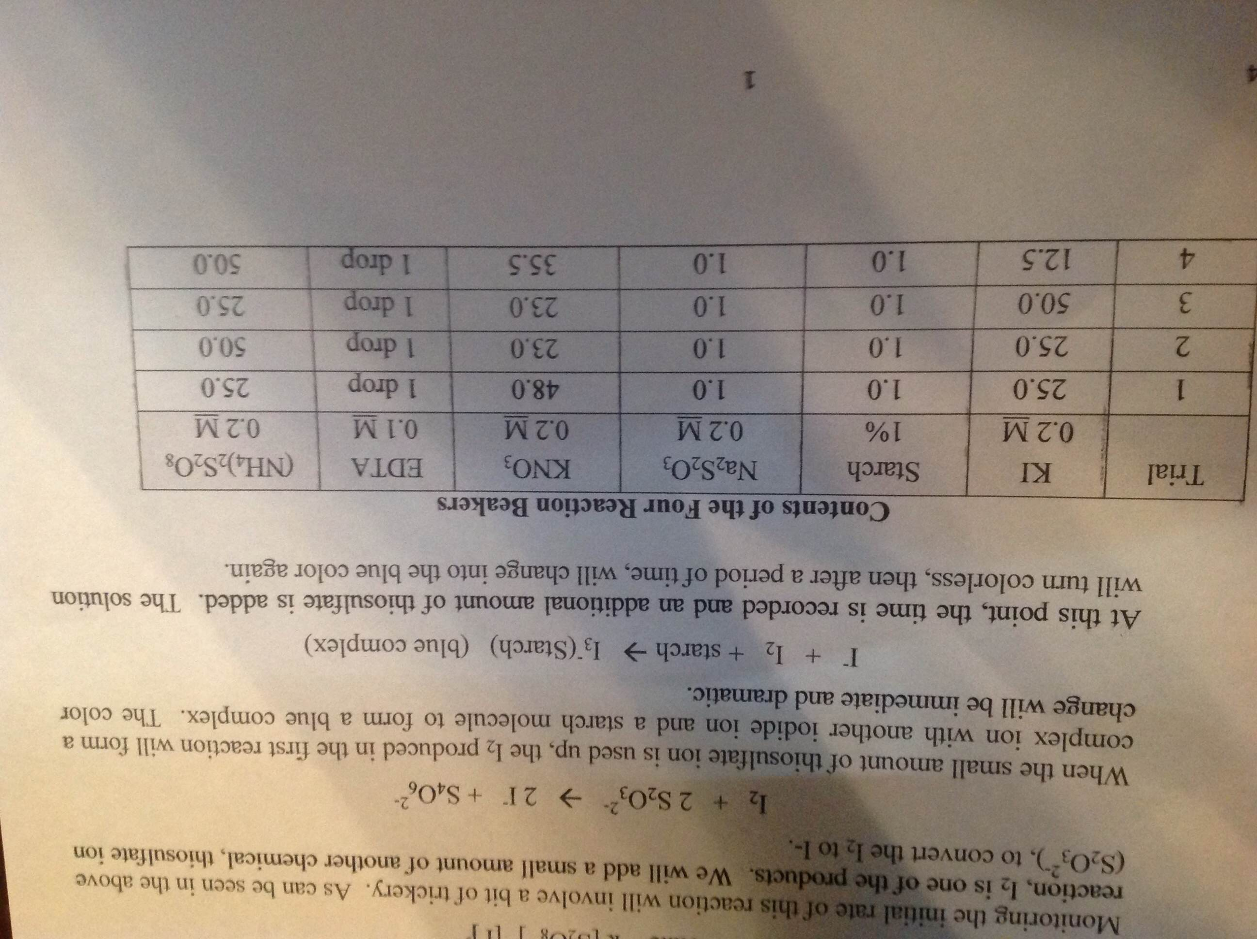 Solved calculate the initial molarity of Kl, Na2S2O3, and | Chegg.com