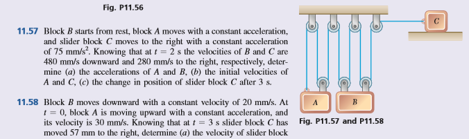 Solved Block B starts from rest, block A moves with a | Chegg.com