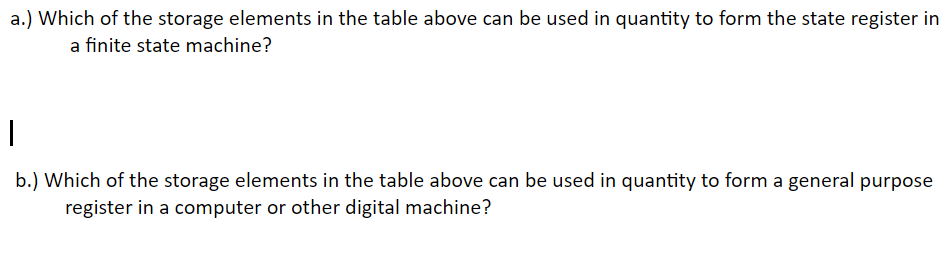 Solved 2.) Label the following storage elements Name of | Chegg.com