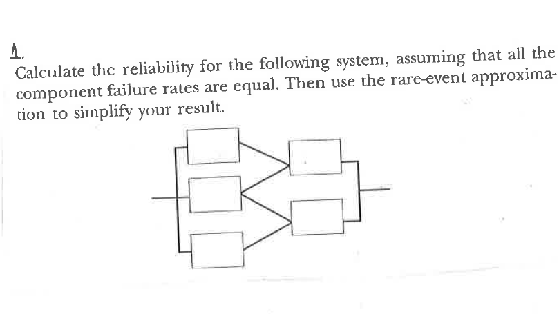 Calculate the reliability for the following system, | Chegg.com