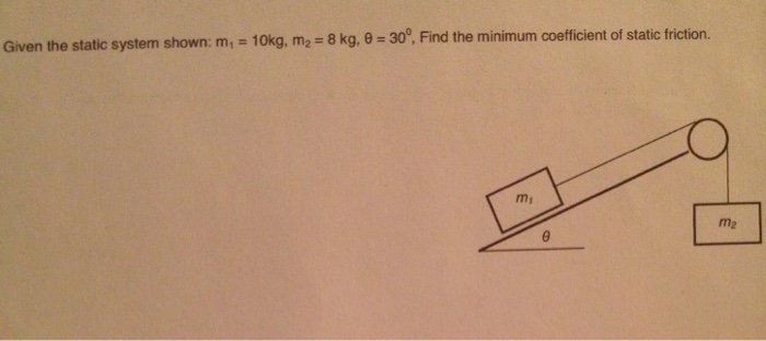 Solved Given the static shown m1 = 10 kg, m2 = 8 kg, Theta = | Chegg.com