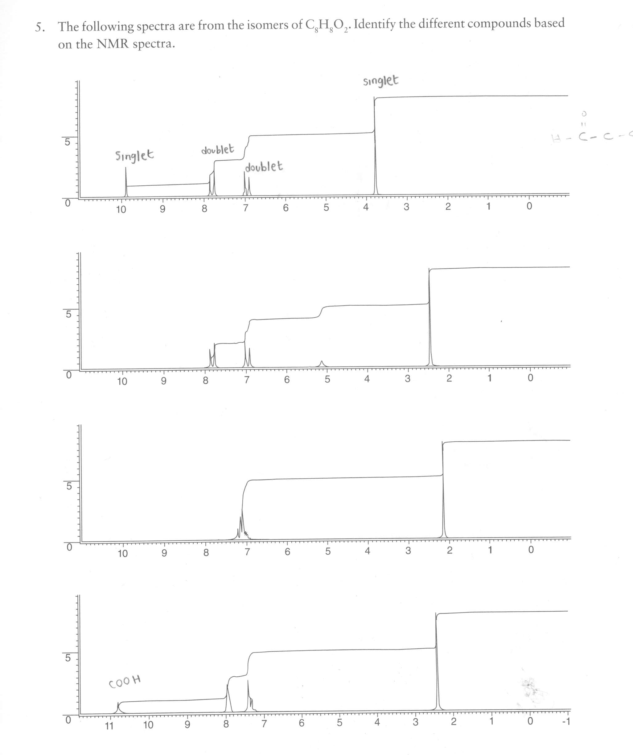 The following spectra are from the isomers of C8H8O2. | Chegg.com