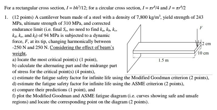 Solved For a rectangular cross section, 1-bh3/12; for a | Chegg.com