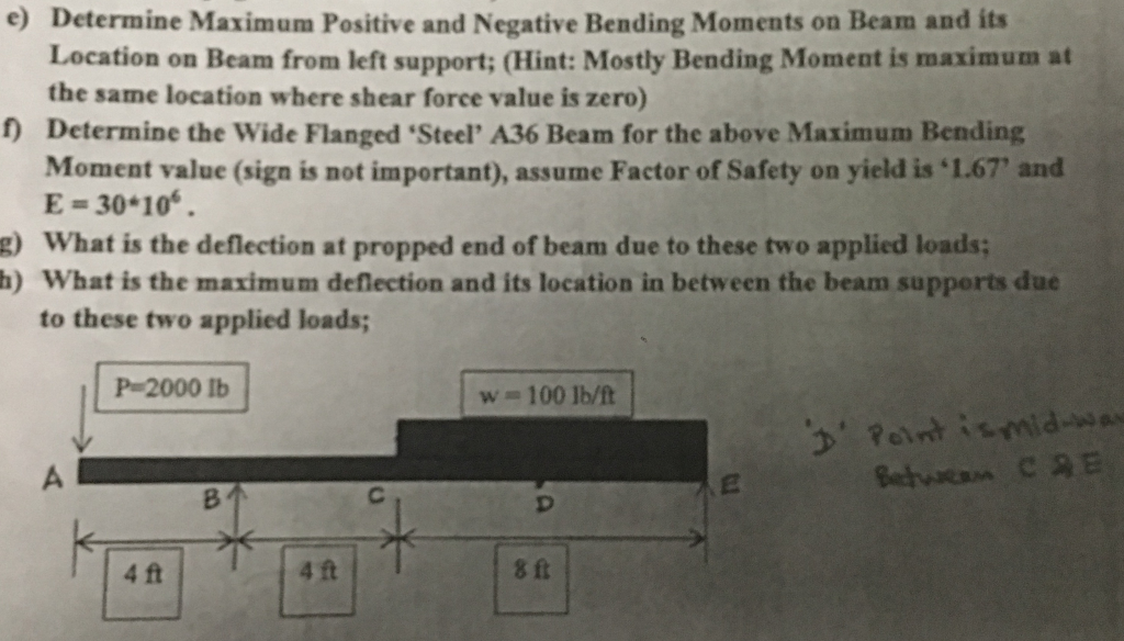 Solved e) Determine Maximum Positive and Negative Bending | Chegg.com
