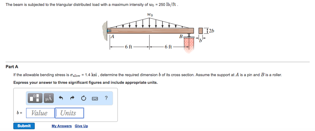 Solved The beam is subjected to the triangular distributed | Chegg.com