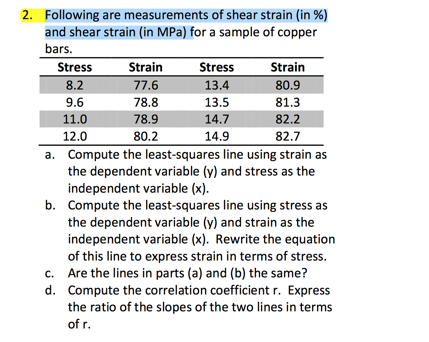 Solved Following are measurements of shear strain (in %) and | Chegg.com