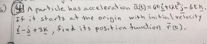 Solved A particle has acceleration a(t) = 6ti+12t^2j-6tk. If | Chegg.com