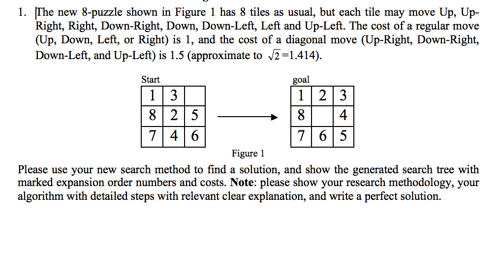 The new 8-puzzle shown in Figure 1 has 8 tiles as | Chegg.com