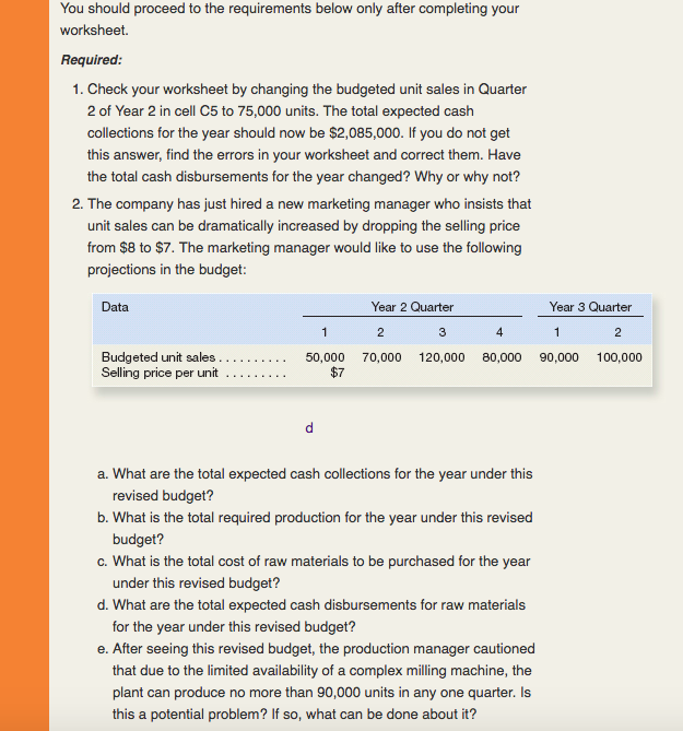 Solved Chapter 8: Applying Excel 1 5 Budgeted unit sales | Chegg.com