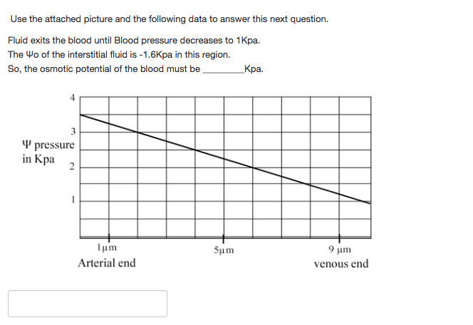 Solved Use the attached picture and the following data to | Chegg.com