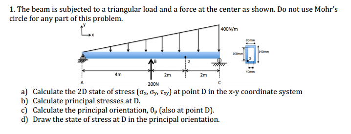 Solved Please help!!! The beam is subjected to a triangular | Chegg.com