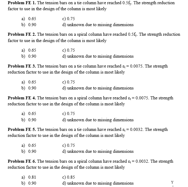 Solved Problem FE 1. The tension bars on a tie column have | Chegg.com
