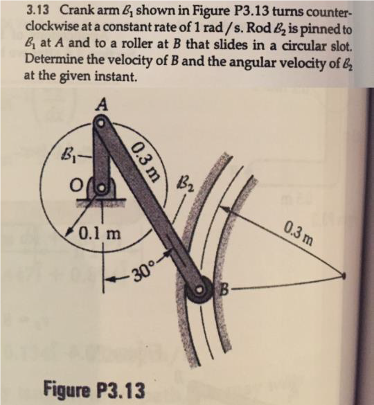 Solved Crank arm beta_1 shown in Figure P3.13 turns | Chegg.com