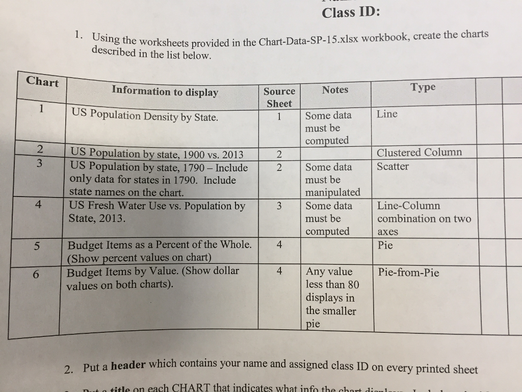 class-id-1-using-the-provide-described-in-the-list-chegg
