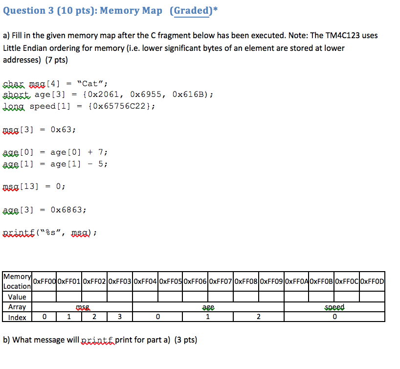 Solved Question 3 (10 pts): Memory Map (Graded a) Fill in | Chegg.com