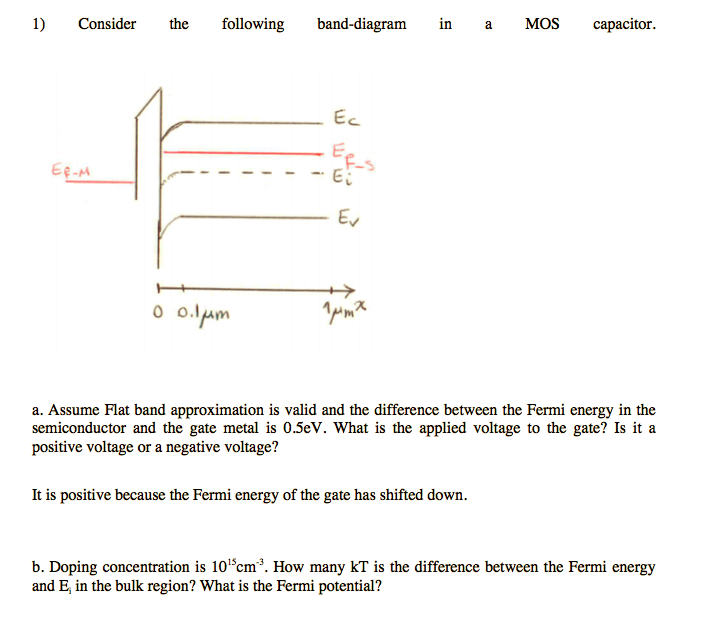 Solved 1) Consider the following band-diagram ia MOS | Chegg.com