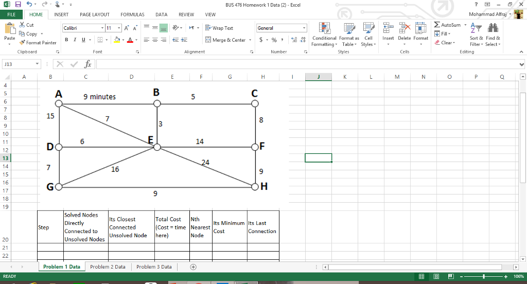 Solved Problem 1: Shortest Route with Different Origin | Chegg.com