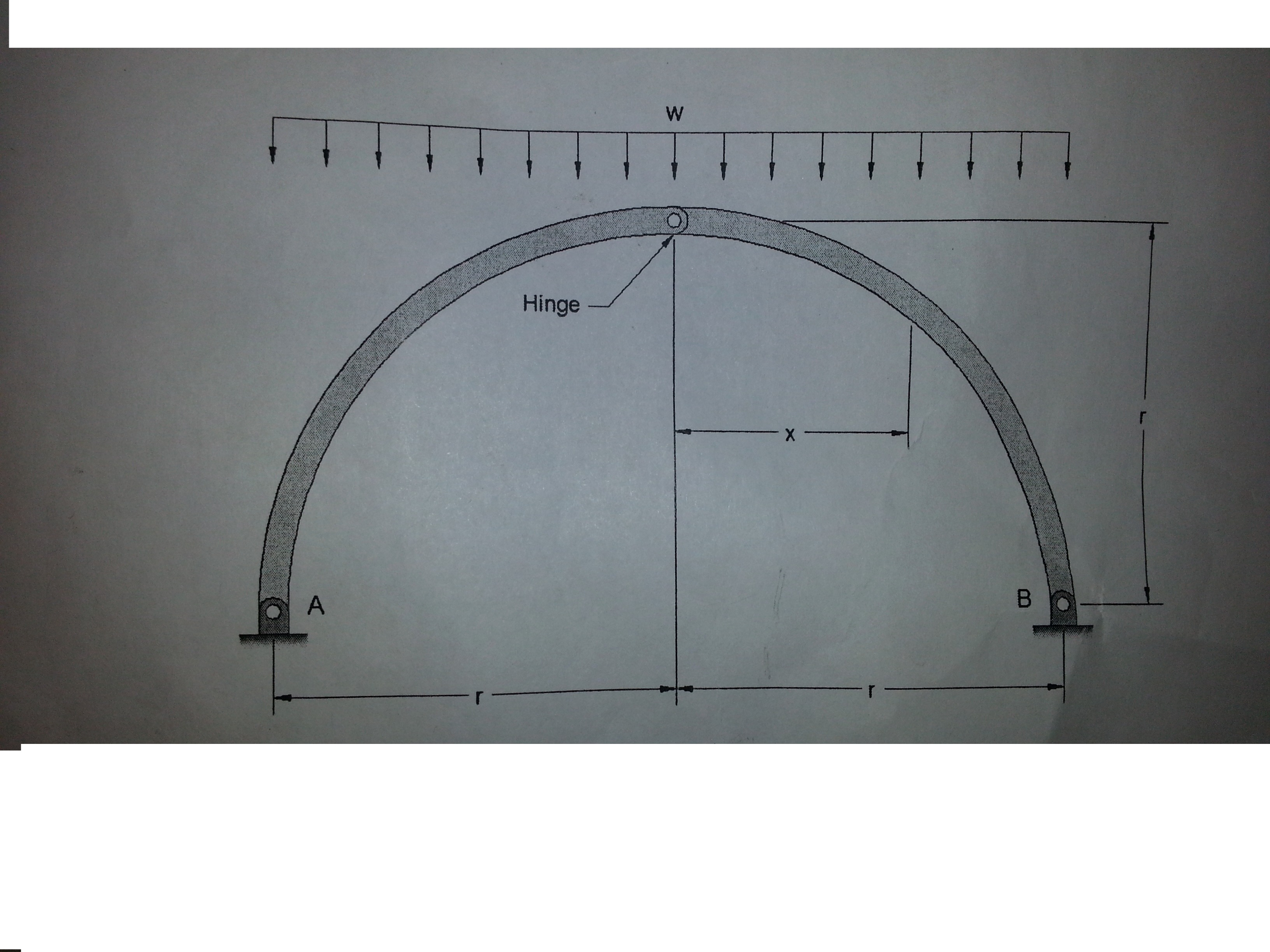 Sorry, i dont how to fix the pic more..i hope it | Chegg.com