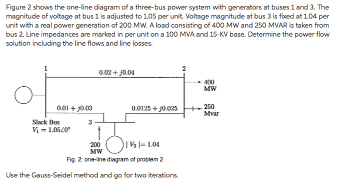 Solved Figure 2 shows the one-line diagram of a three-bus | Chegg.com