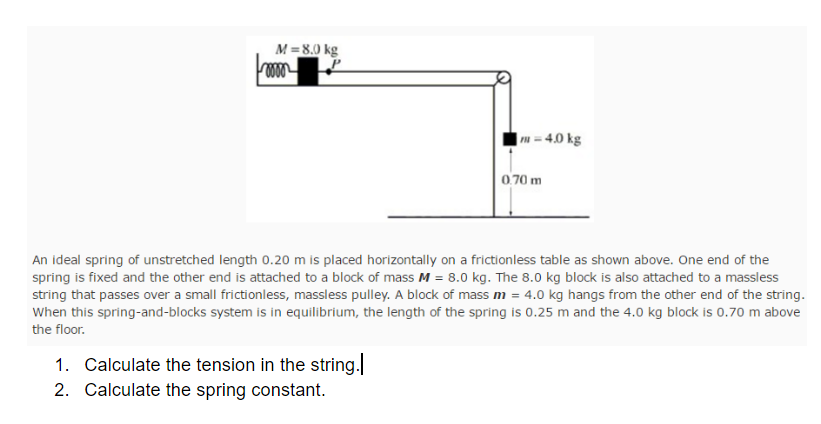 Solved An ideal spring of unstretched length 0.20 m is | Chegg.com
