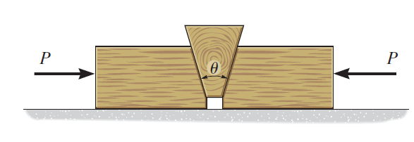 Determine the largest angle theta that will cause | Chegg.com Determine the largest angle theta that will cause | Chegg.com