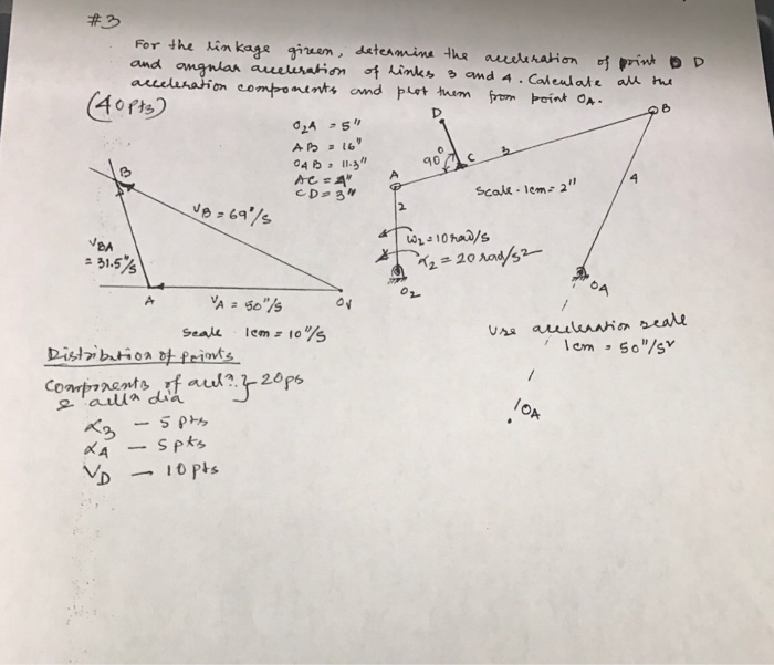 Solved For the linkage given, determine the acceleration of | Chegg.com