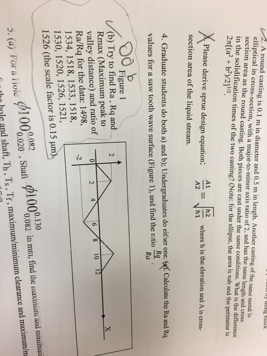Solved A round casting is 0 1 m in diameter and 0.5 m in | Chegg.com